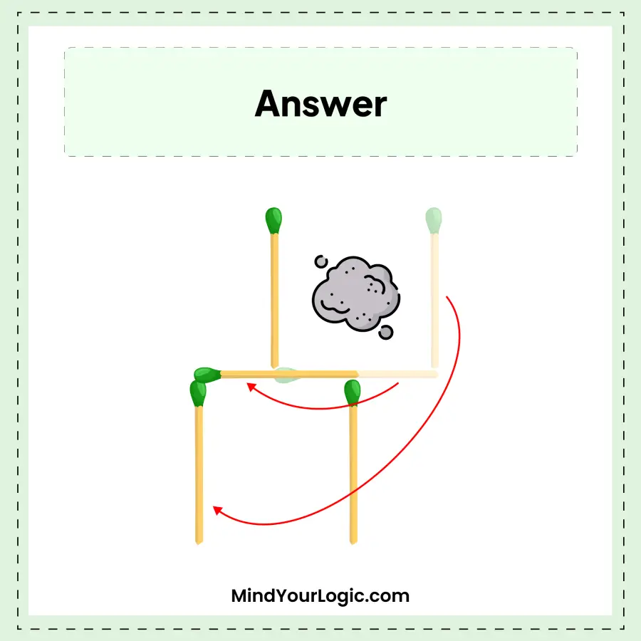 Fun Matchstick Puzzles for Kids! Fun Matchstick Puzzles for Kids!