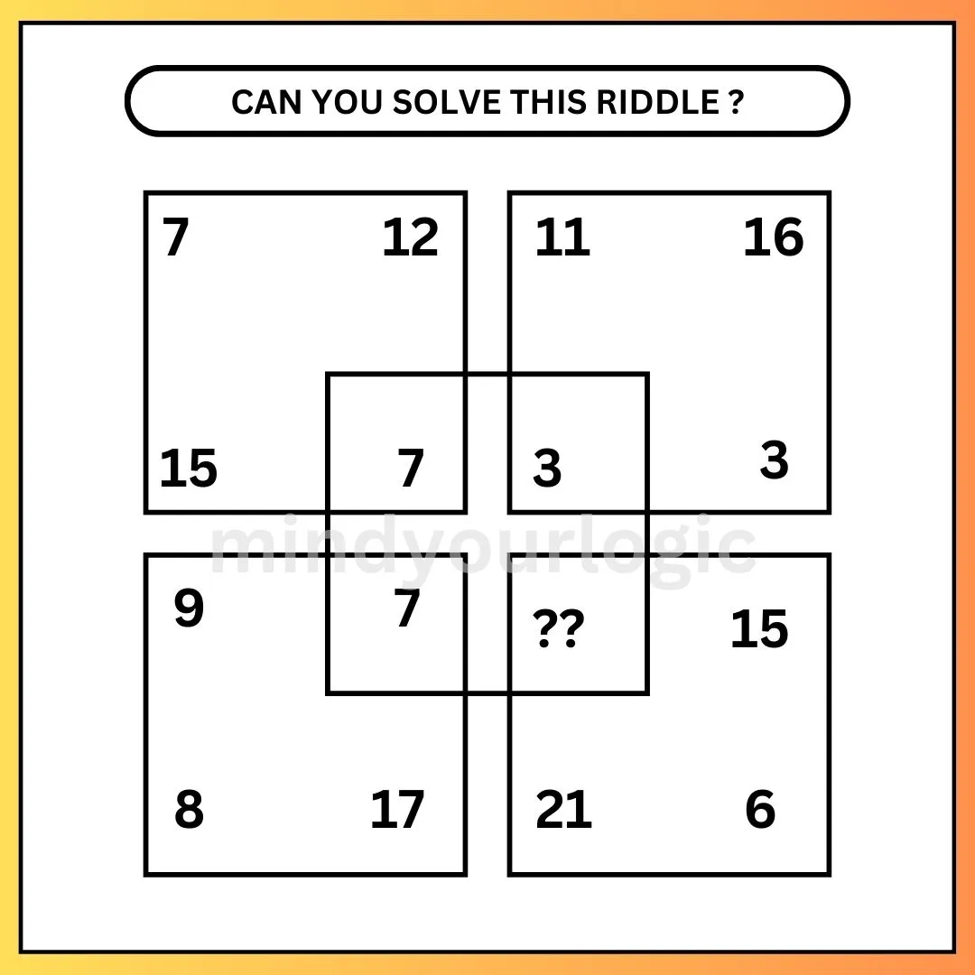 Logic Math Problems to Boost Your Brainpower | MindYourLogic Math Challenge Logic Math Problems to Boost Your Brainpower | MindYourLogic Math Challenge