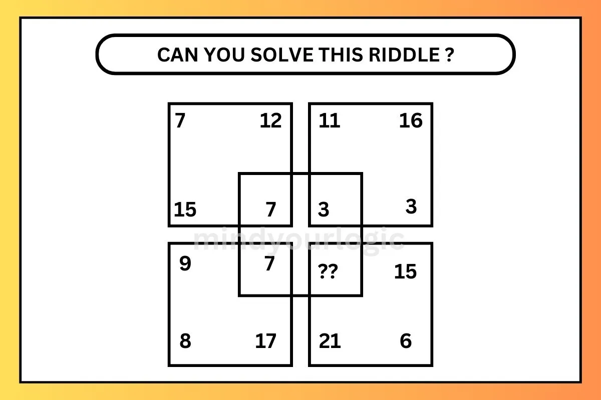 Logic Math Problems to Boost Your Brainpower | MindYourLogic Math Challenge Logic Math Problems to Boost Your Brainpower | MindYourLogic Math Challenge