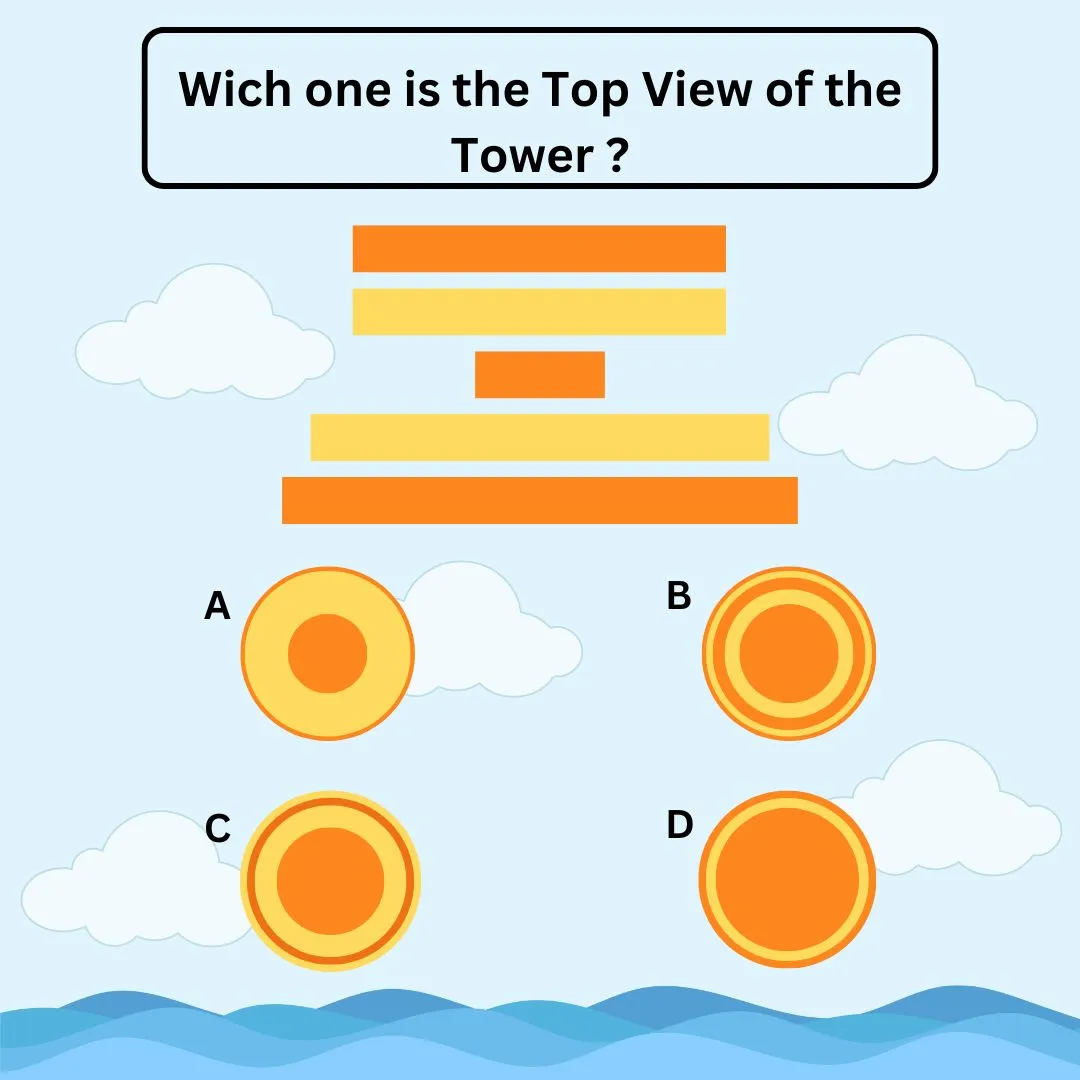 Tricky Math Questions with Answers to Sharpen Your Mind | MindYourLogic ... Tricky Math Questions with Answers to Sharpen Your Mind | MindYourLogic ...