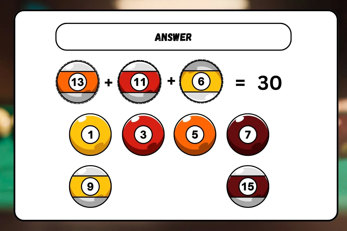 What 3 Numbers Equal 30 MindYourLogic Math Challenge