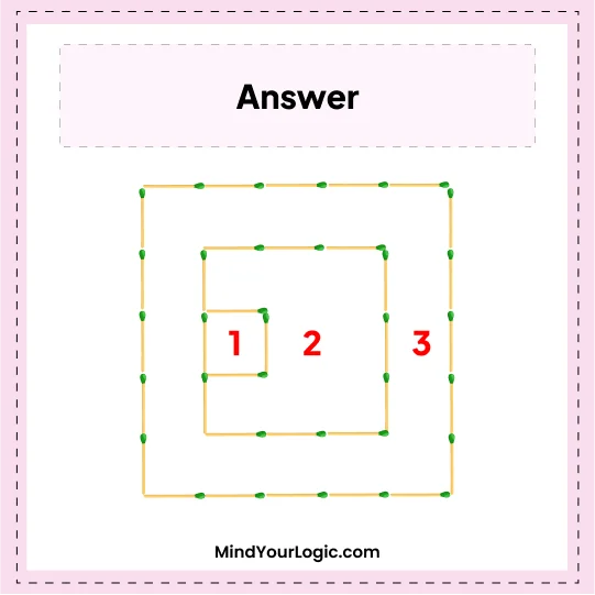 Matchstick puzzles with answers to improve your brain - mindyourlogic ...