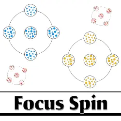 FocusSpin – 1 Minute Battles Brain Game | Focus, IQ & Pattern Matching